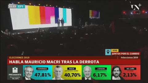 Juntos-por-el-cambio GIFs - Get the best GIF on GIPHY