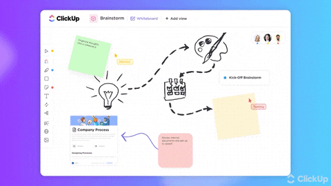 Launch Plan GIFs - Get the best GIF on GIPHY