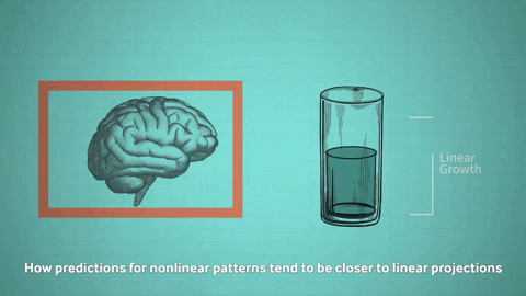 How-predictable GIFs - Get the best GIF on GIPHY