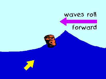 wave away | Tag | PrimoGIF