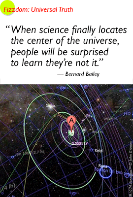 Universal-truth GIFs - Get the best GIF on GIPHY