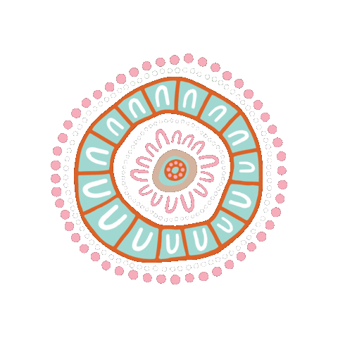 Foil Me GIFs on GIPHY - Be Animated