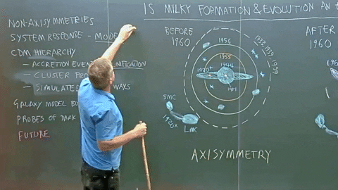 Kavli Institute For Theoretical Physics Astrophysics GIF by KITP - Find ...