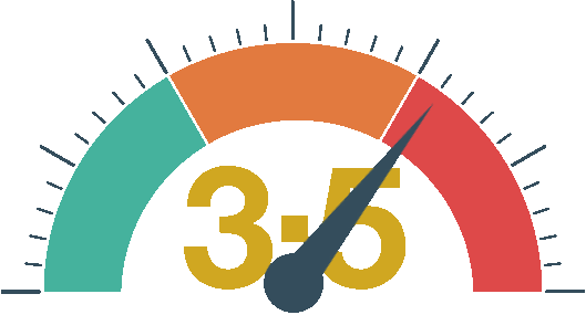 Accelerate 3-5 Sticker by dreifive for iOS & Android | GIPHY