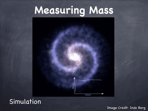 Colliding Galaxies Gif