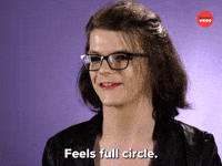 Getting-full GIFs - Get the best GIF on GIPHY