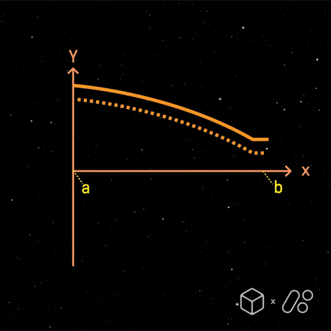 Rotation Rotate GIF by BoxMedia - Find & Share on GIPHY