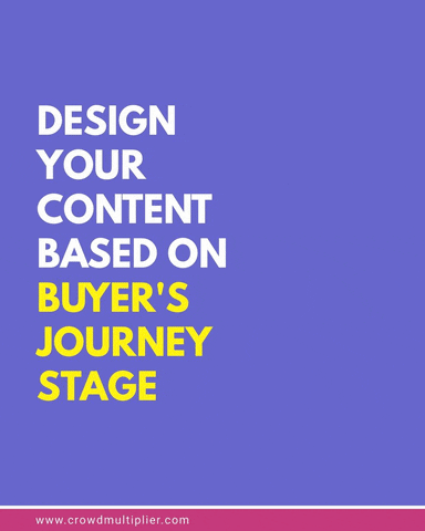 Problem-solution GIFs - Get the best GIF on GIPHY