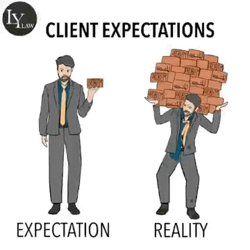 Lawfirm GIFs - Get the best GIF on GIPHY