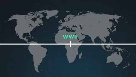 Us Military History GIF by The Daily Signal - Find & Share on GIPHY