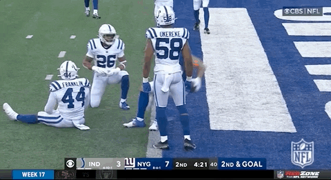 Ny Giants Football GIF by NFL - Find & Share on GIPHY