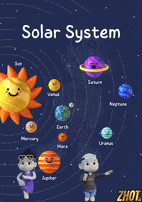 Planets Revolving Around The Sun Gif
