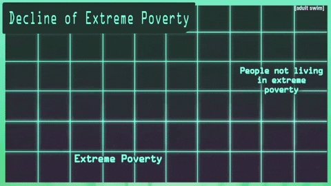 Extreme Poverty GIFs - Get the best GIF on GIPHY