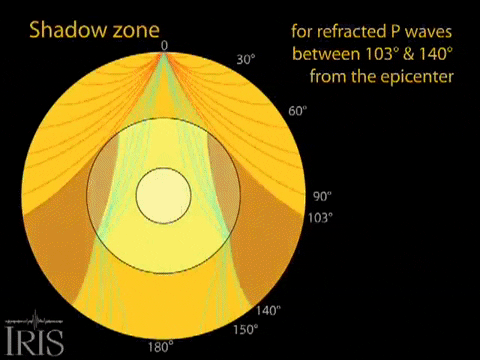 Earth Earthquake GIF by Incorporated Research Institutions for ...