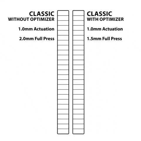 Hit Box GIFs on GIPHY - Be Animated