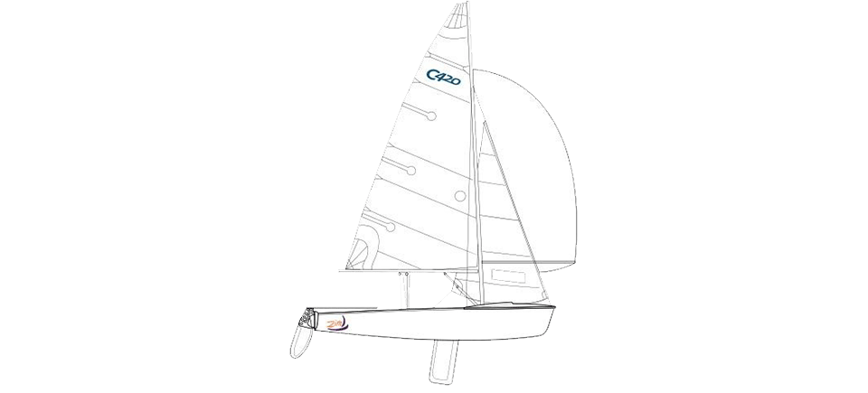 C420 College Sailing Sticker by Zim Sailing for iOS & Android | GIPHY