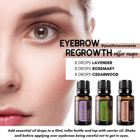 Oil-drop GIFs - Get the best GIF on GIPHY