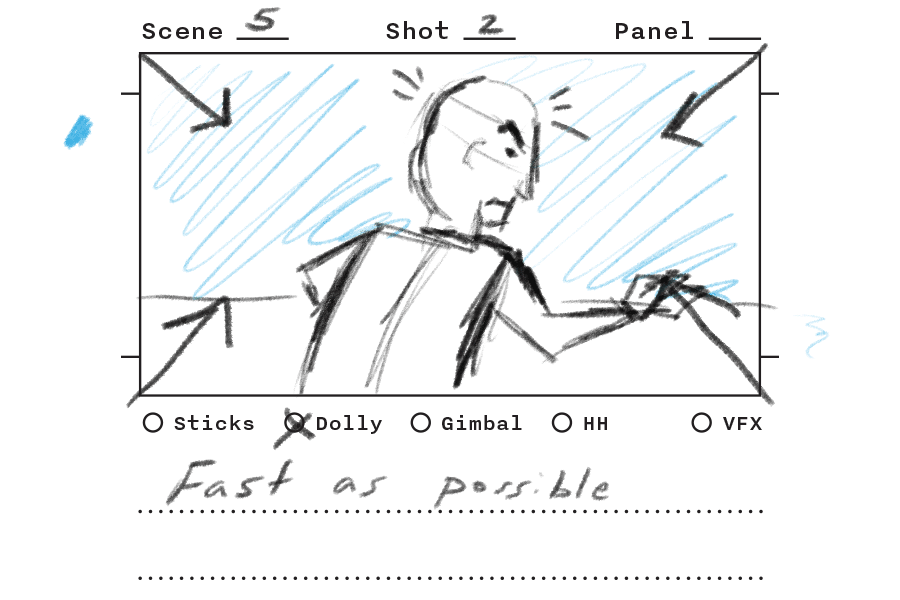 Plot Devices™️ GIF - Find & Share on GIPHY