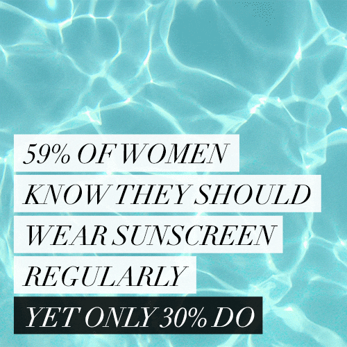 Skin-cancer-awareness-month GIFs - Get the best GIF on GIPHY