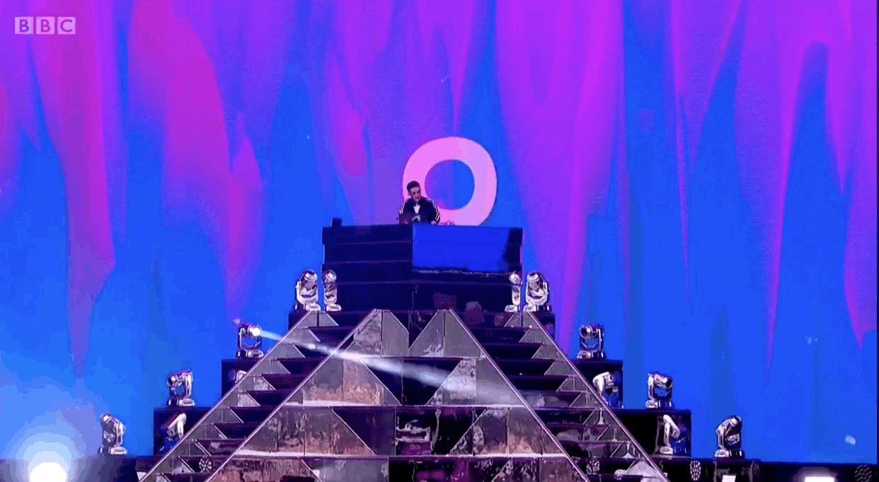 Big Weekend Middlesbrough GIF by BBC Radio 1 - Find & Share on GIPHY