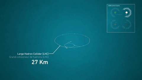 Vacuum Lhc GIF by CERN - Find & Share on GIPHY