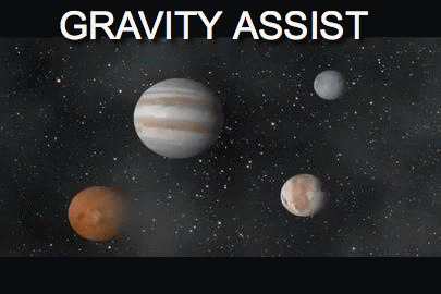 Gravity GIF - Find & Share on GIPHY