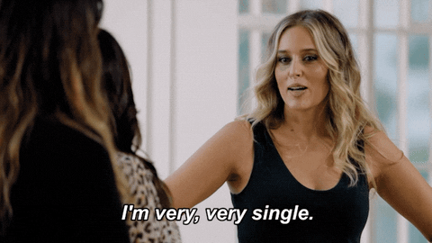 Very Very Single GIFs - Get the best GIF on GIPHY