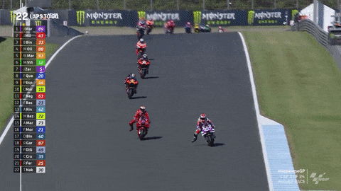 Racing Overtake GIF by MotoGP - Find & Share on GIPHY