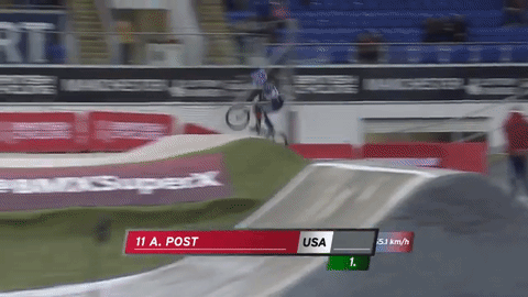 UCI GIF - Find & Share on GIPHY