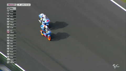 Overtake Drag Race GIF by MotoGP - Find & Share on GIPHY