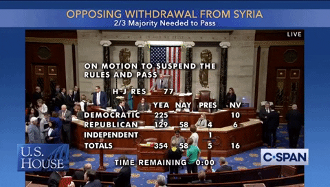 Withdrawal-from-syria GIFs - Get the best GIF on GIPHY