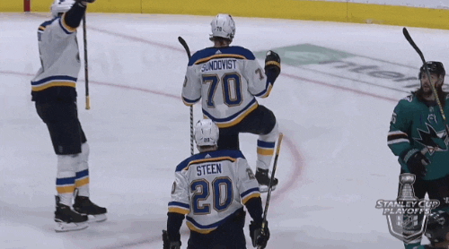 Ice Hockey Sport GIF by NHL - Find & Share on GIPHY