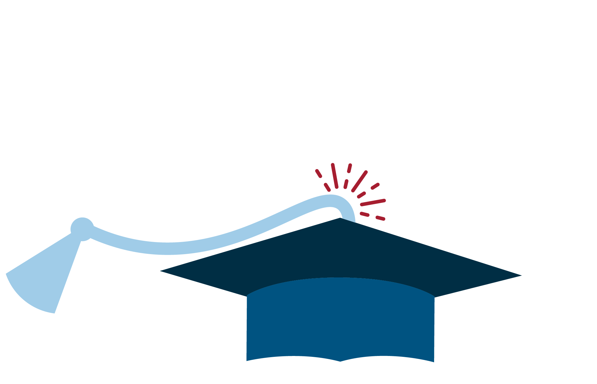 Student Life College Sticker by IWU National & Global for iOS & Android ...