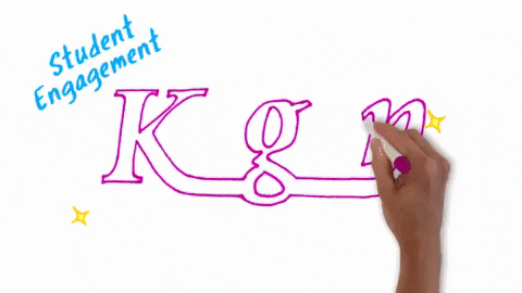 Kagan Professional Development GIFs on GIPHY - Be Animated