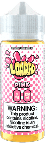 Loading-pink GIFs - Get the best GIF on GIPHY