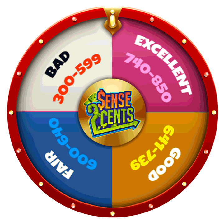 Game Money GIF by Sense 2 Cents - Find & Share on GIPHY