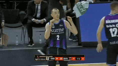 ACB GIFs - Find & Share on GIPHY