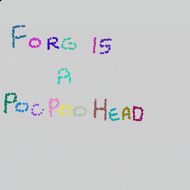 Poo Poo Head Gif