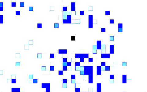 Distribucion Digital GIFs - Get the best GIF on GIPHY