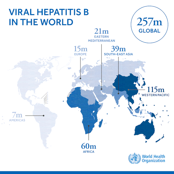 Hepatitis GIFs - Get the best GIF on GIPHY