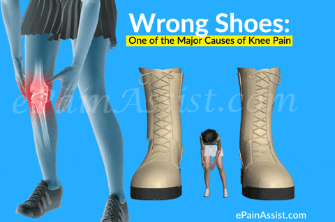 One Of The Major Causes Of Knee Pain GIFs - Get the best GIF on GIPHY
