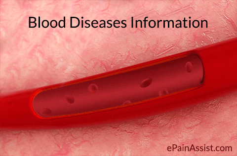 Blood Disorders Information Center GIFs - Get the best GIF on GIPHY