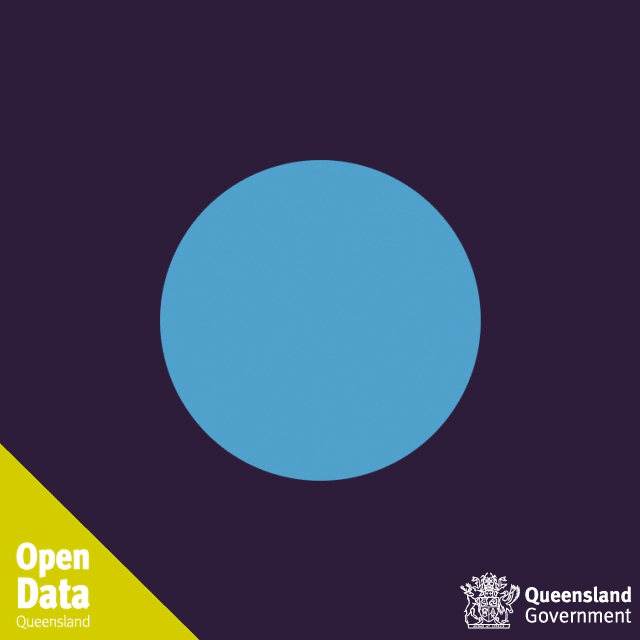 Australia Queensland GIF by DSITI - Find & Share on GIPHY