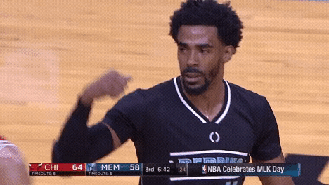 Flexing Memphis Grizzlies GIF by NBA - Find & Share on GIPHY