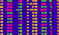 Stock Market Ticker Gif