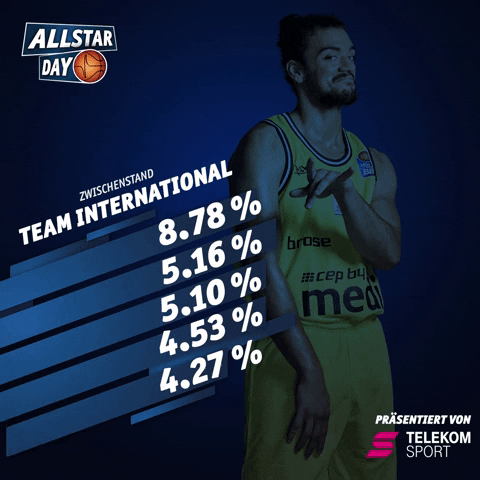 Team International GIFs - Get the best GIF on GIPHY