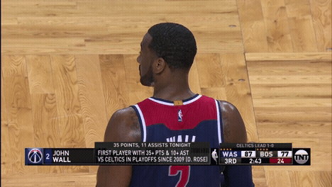 Scoring Washington Wizards GIF by NBA - Find & Share on GIPHY