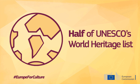 European Year Of Cultural Heritage GIFs - Get the best GIF on GIPHY