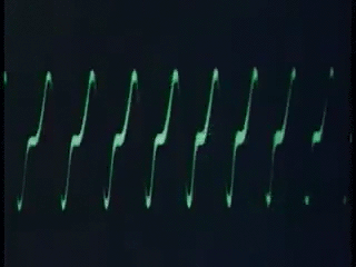 Satellite Communications Vintage GIF by US National Archives - Find ...