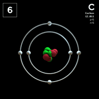 Carbon Atom Structure Model
